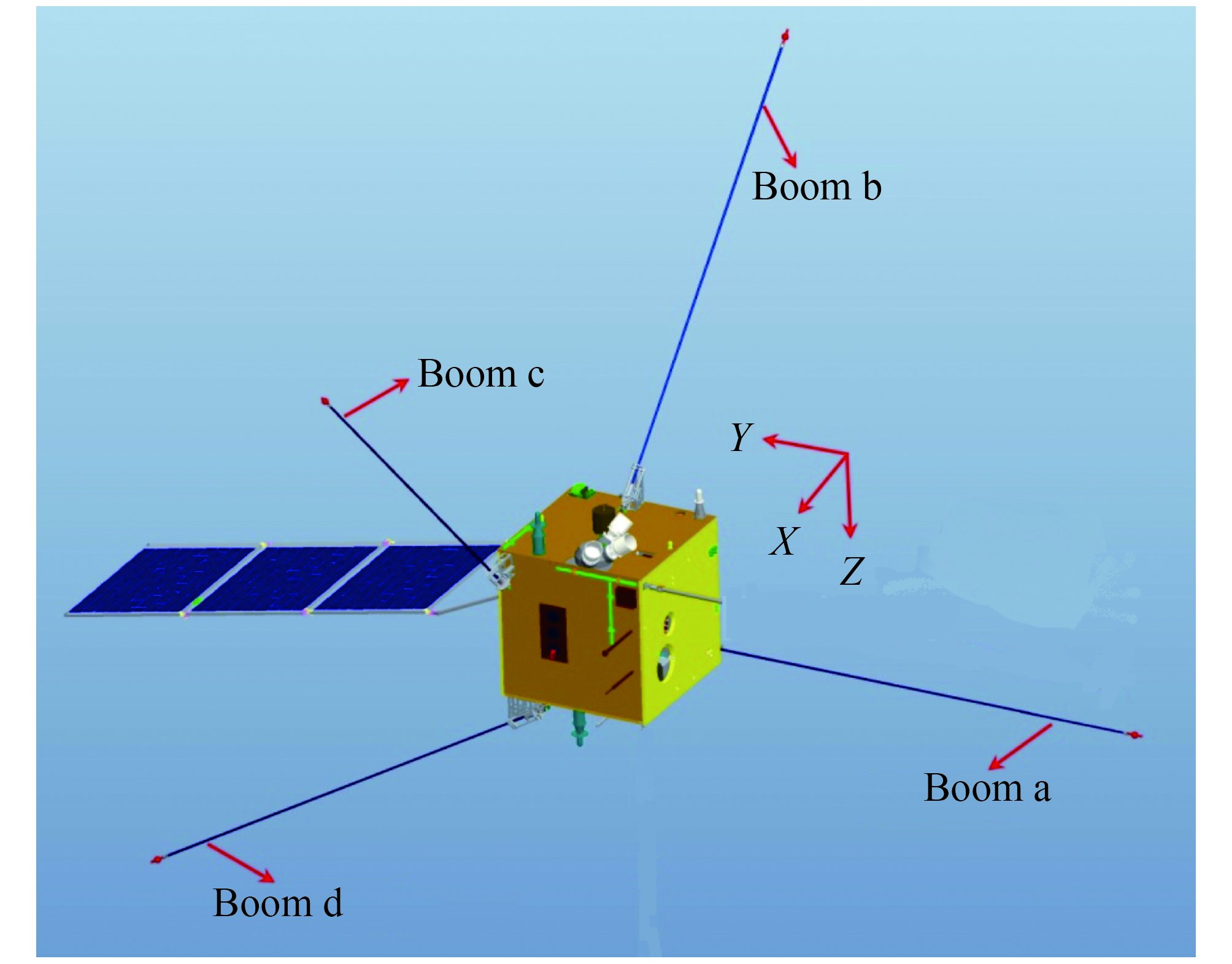 Earth and Planetary Physics