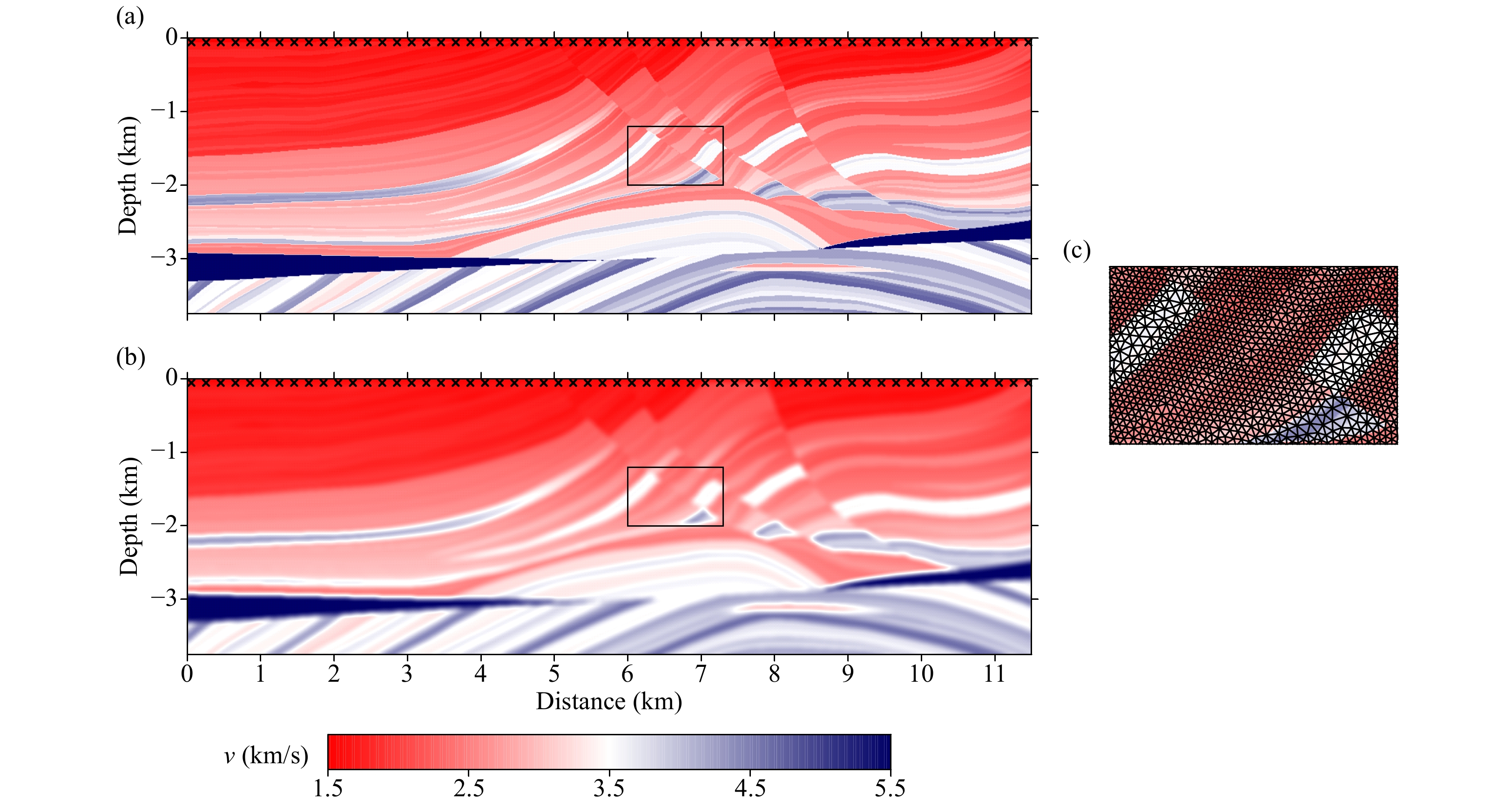 Earth and Planetary Physics