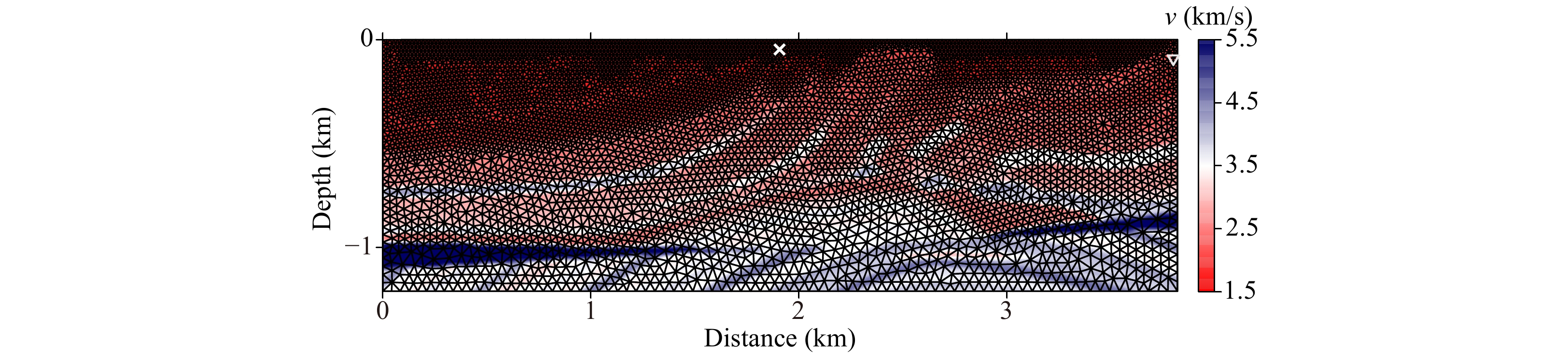 Earth and Planetary Physics
