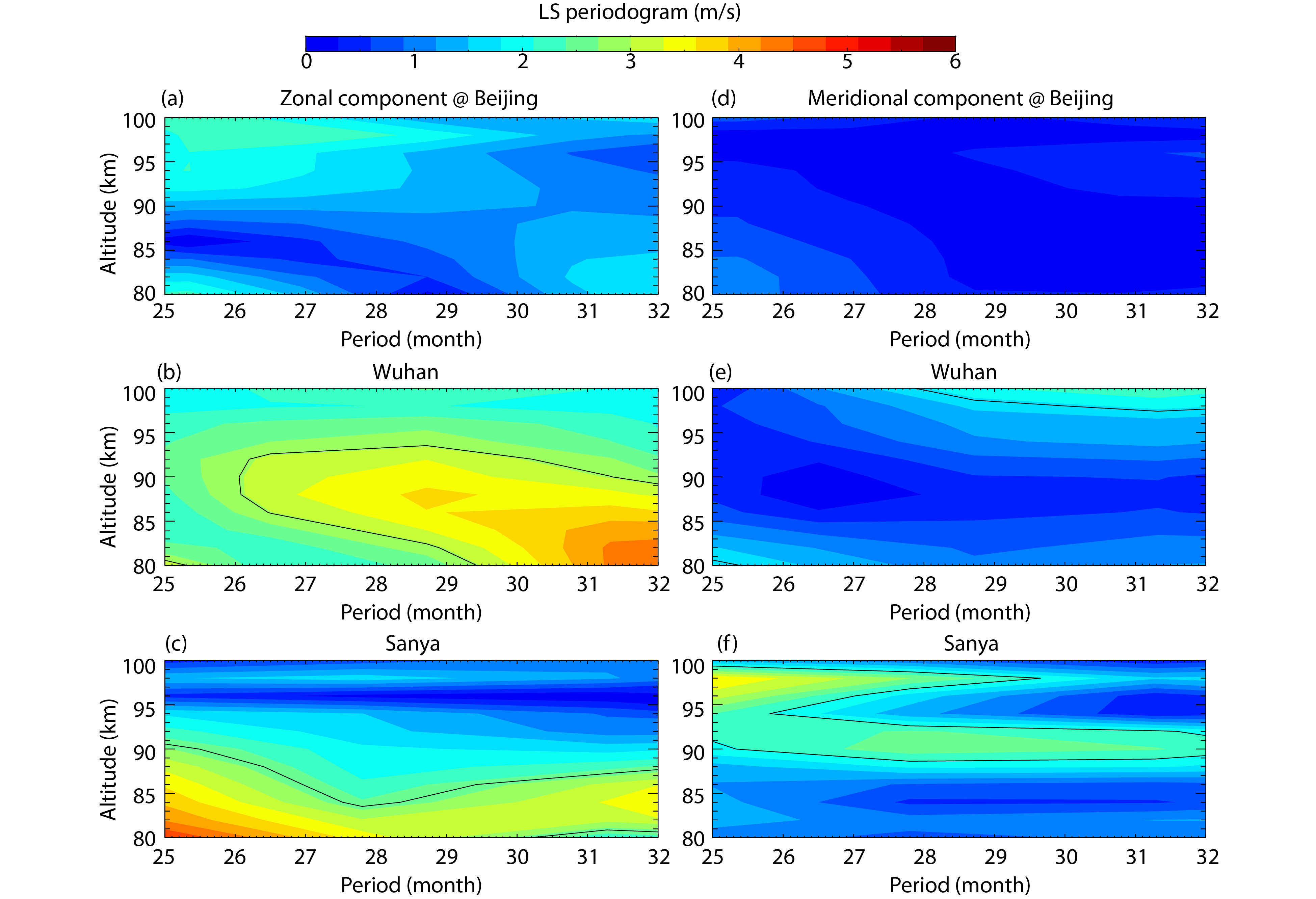 Earth and Planetary Physics
