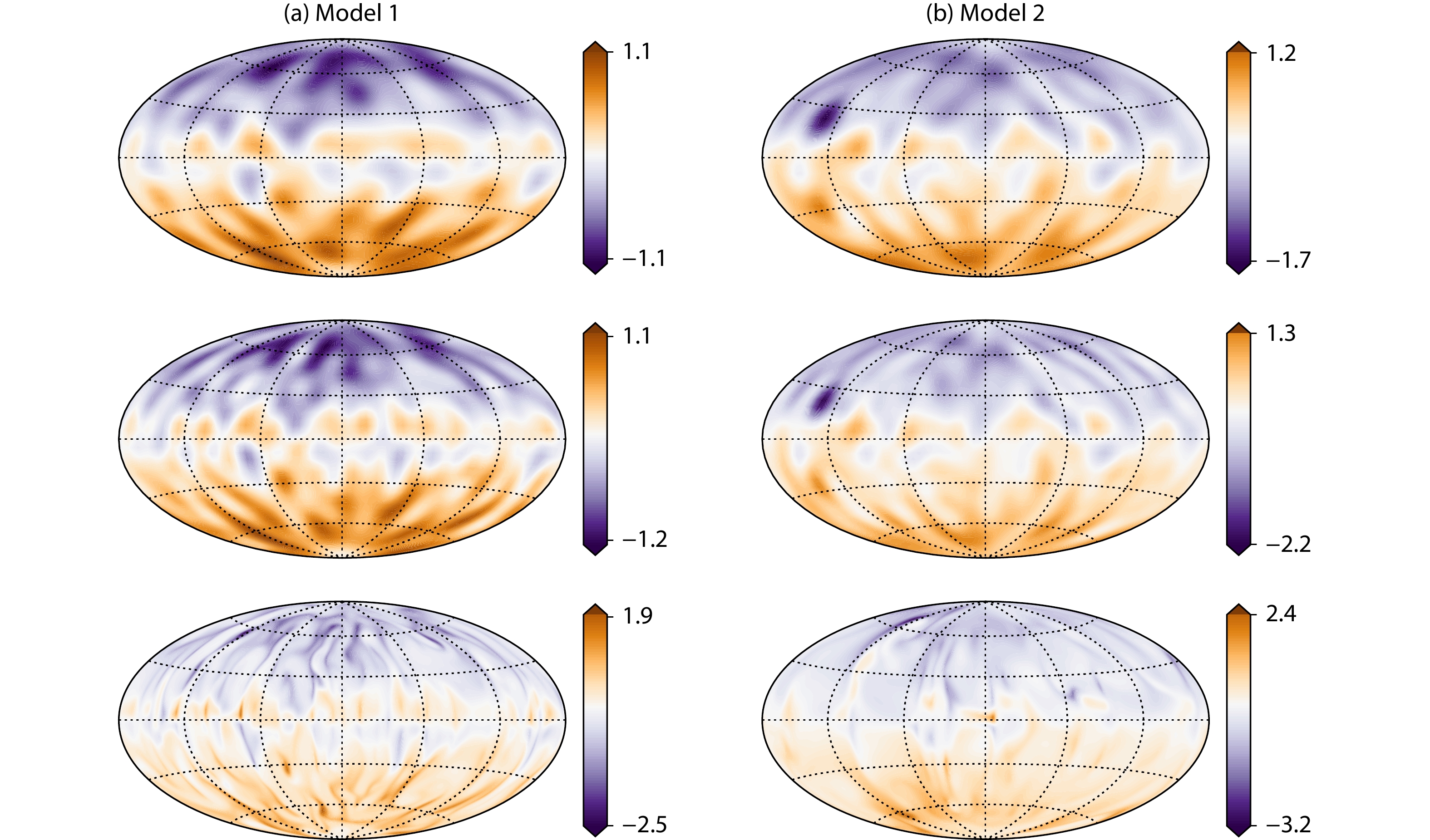 Earth and Planetary Physics