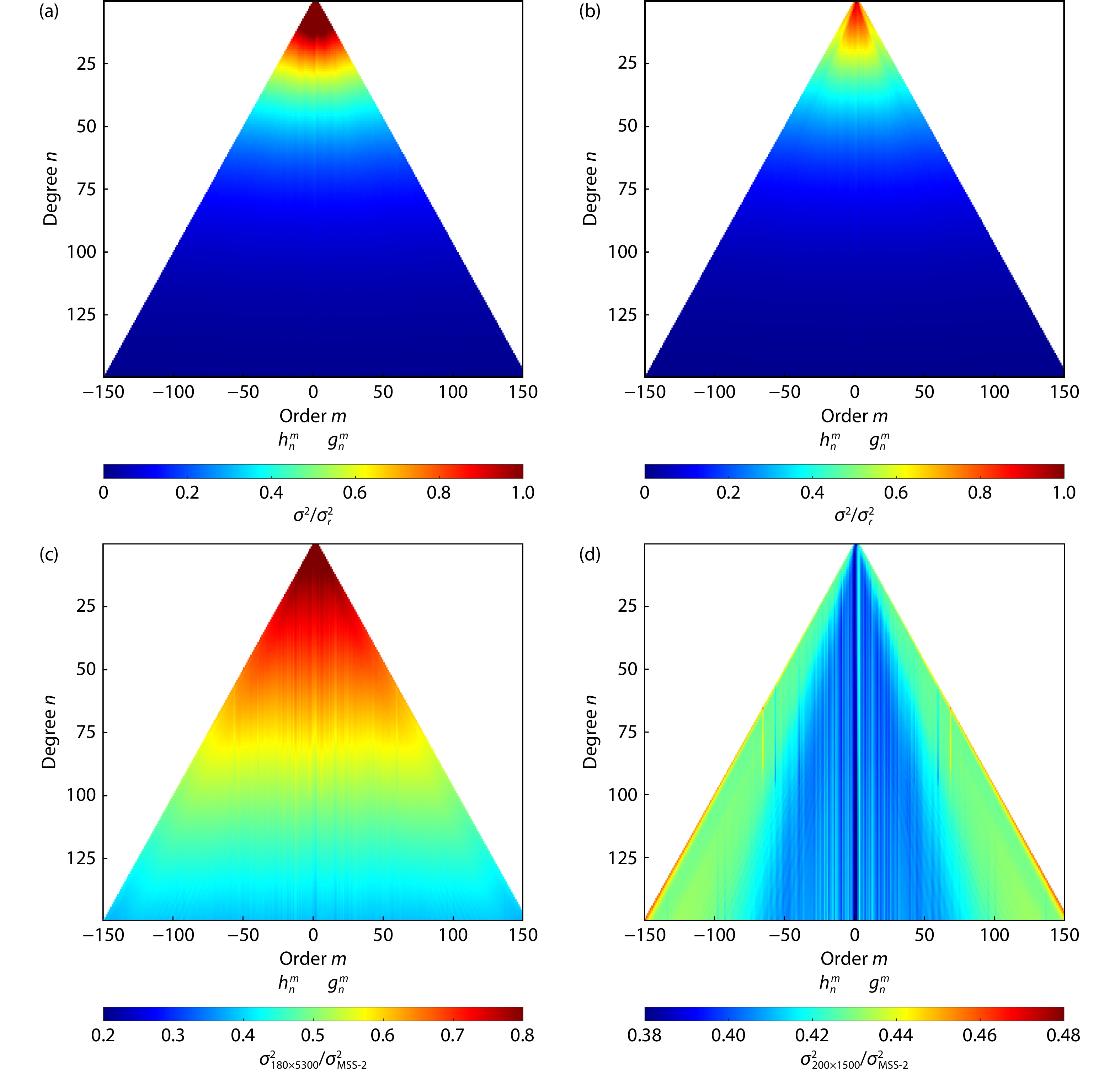 Earth and Planetary Physics