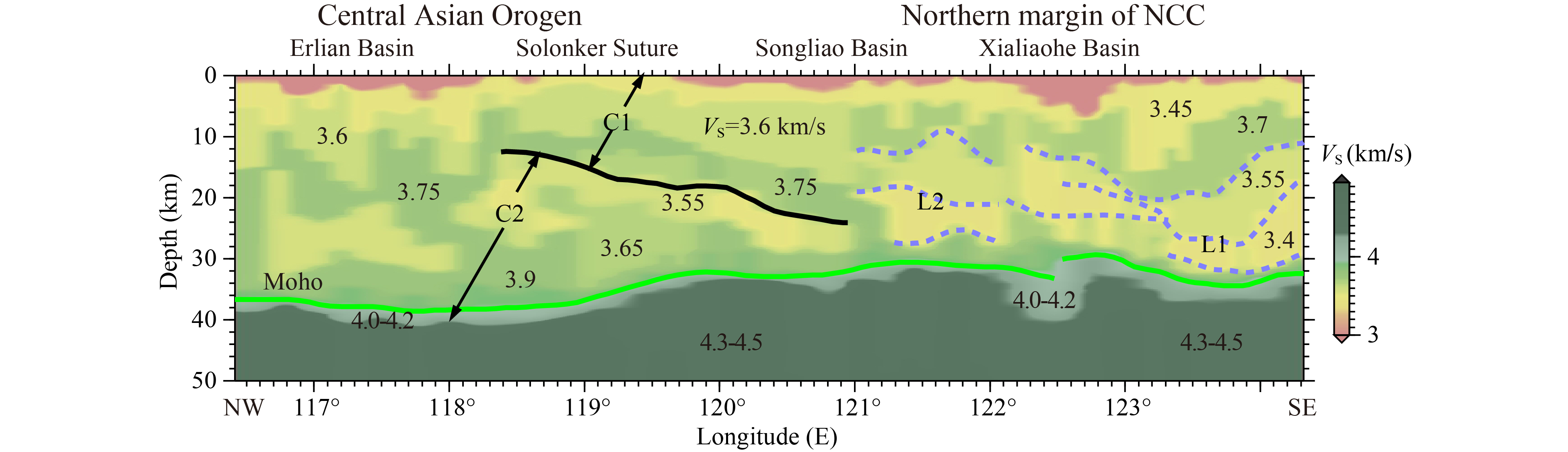 Earth and Planetary Physics