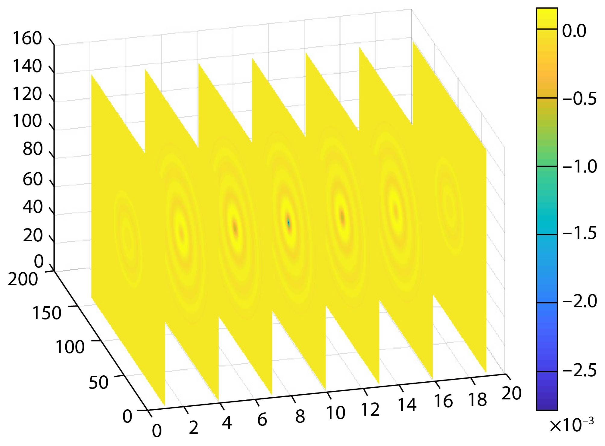Earth and Planetary Physics