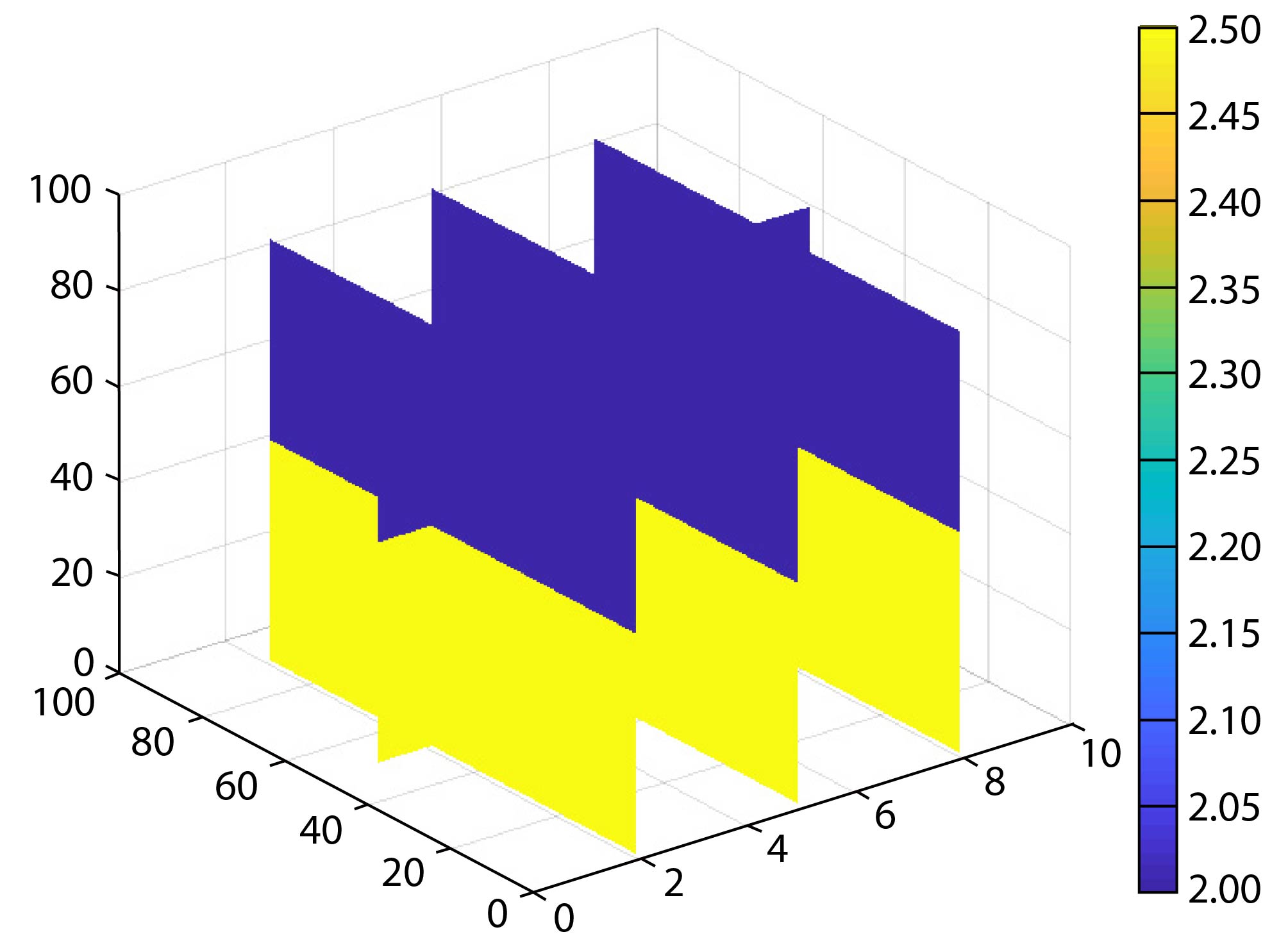 Earth and Planetary Physics
