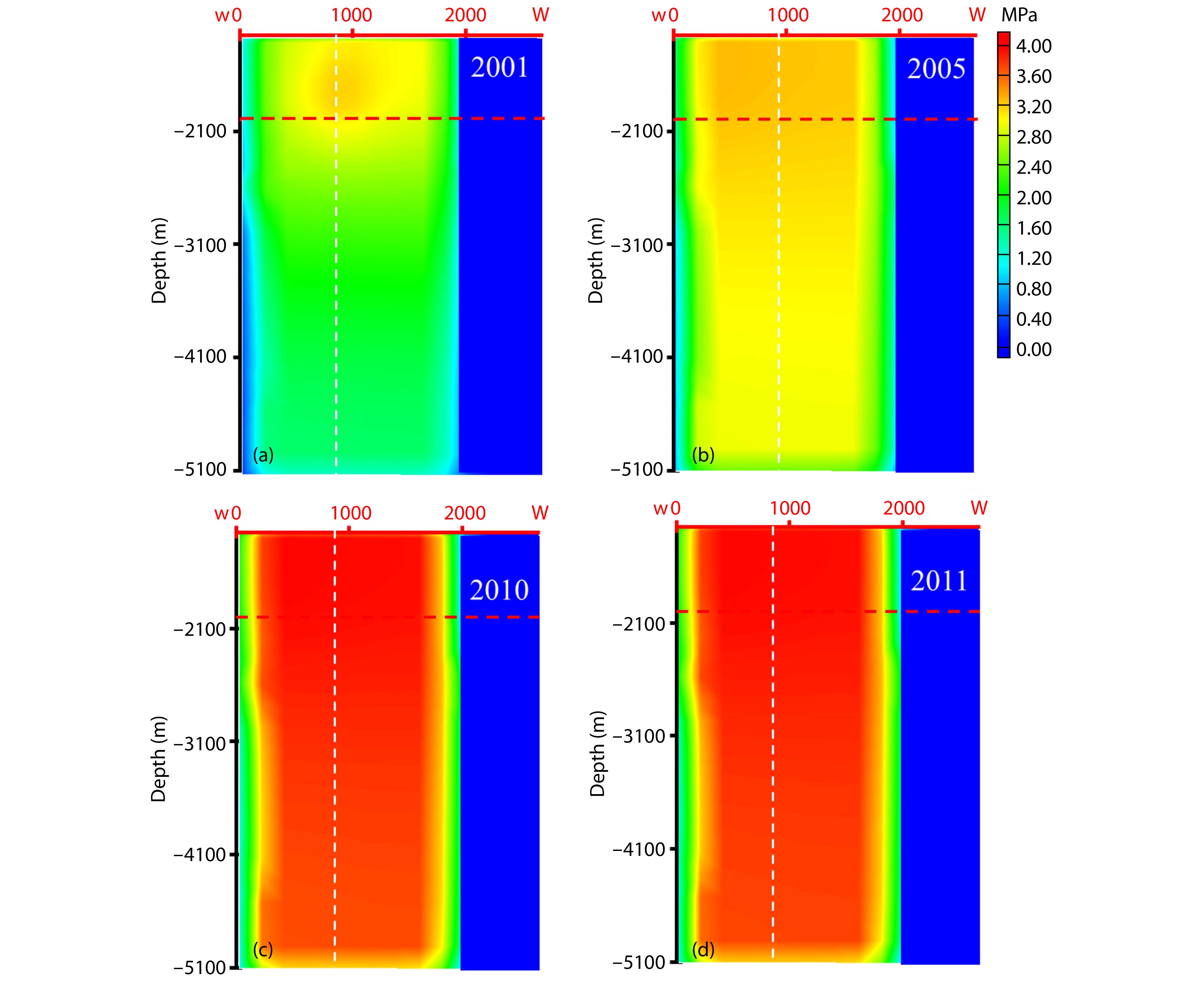 Earth and Planetary Physics